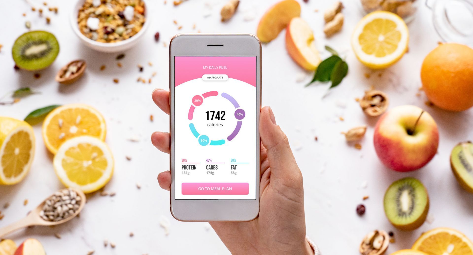 The Benefits Of Tracking Macros Anna Victoria